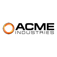 Acme Industries Login - Acme Industries